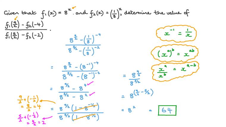 Lesson Playlist | Nagwa