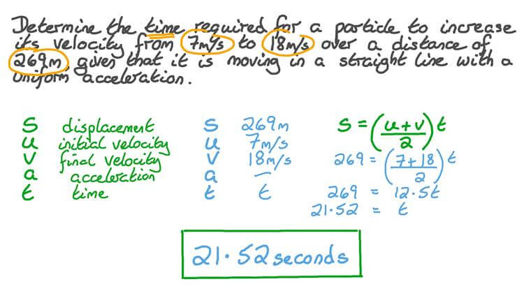 Lesson: Kinematic Equations | Nagwa