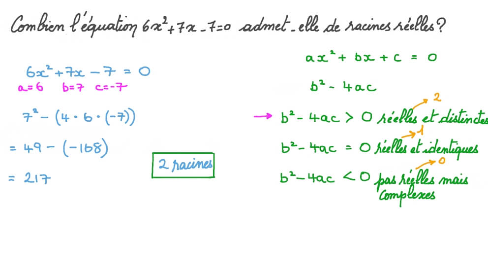 Question Video: Déterminer la nature des racines d’une équation du ...