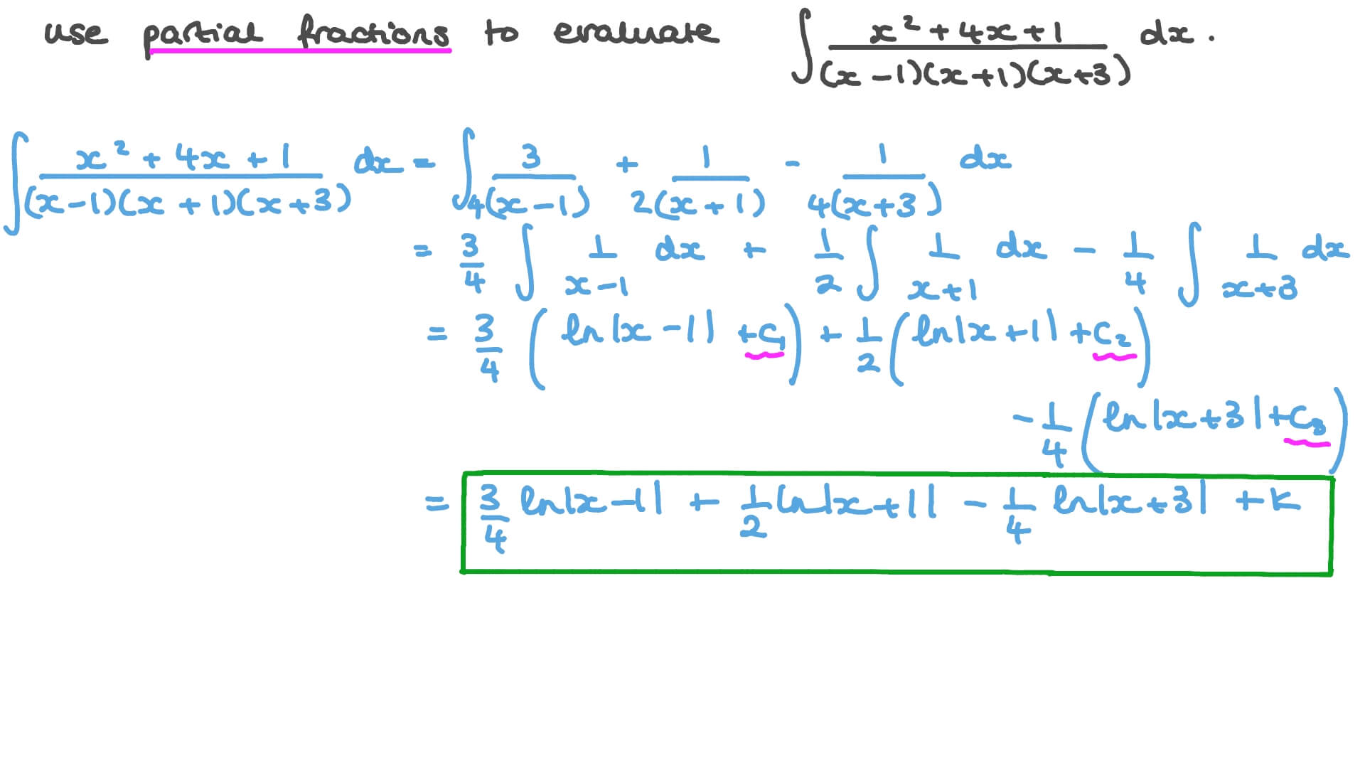 Question Video: Integration of Rational Functions by Partial Fractions ...