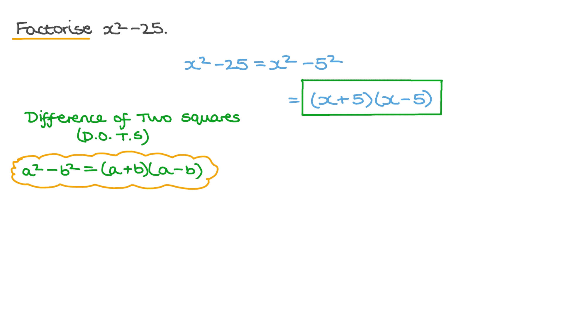 Video: GCSE Mathematics Foundation Tier Pack 4 • Paper 1 • Question 28 ...