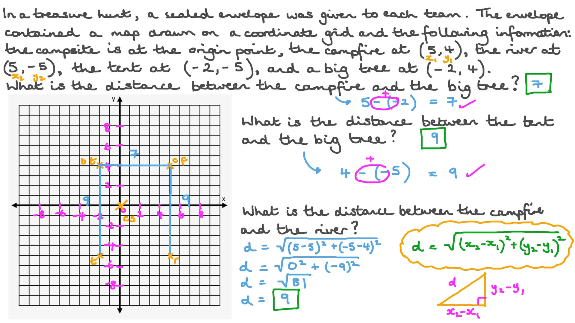 Question Video: Finding the Distance between Two Points | Nagwa