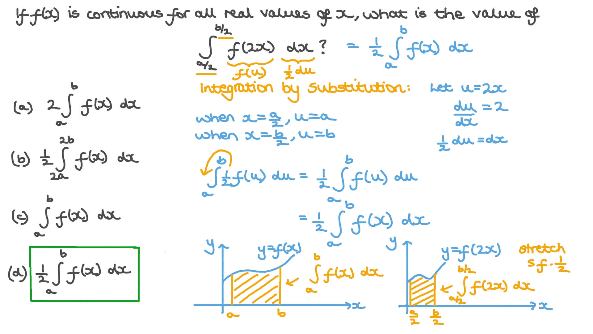 Video: Using Properties of Integration by Substitution | Nagwa