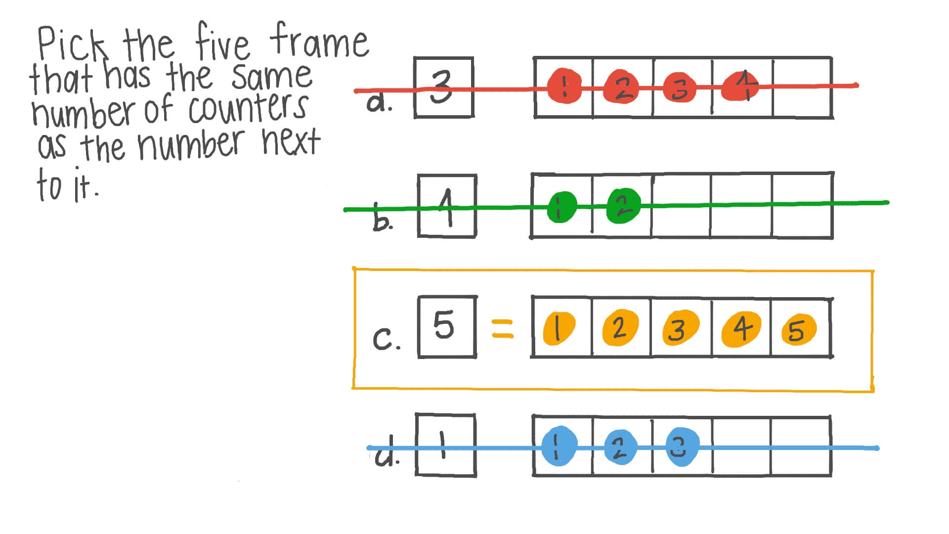 Question Video: Matching Number and Quantity | Nagwa