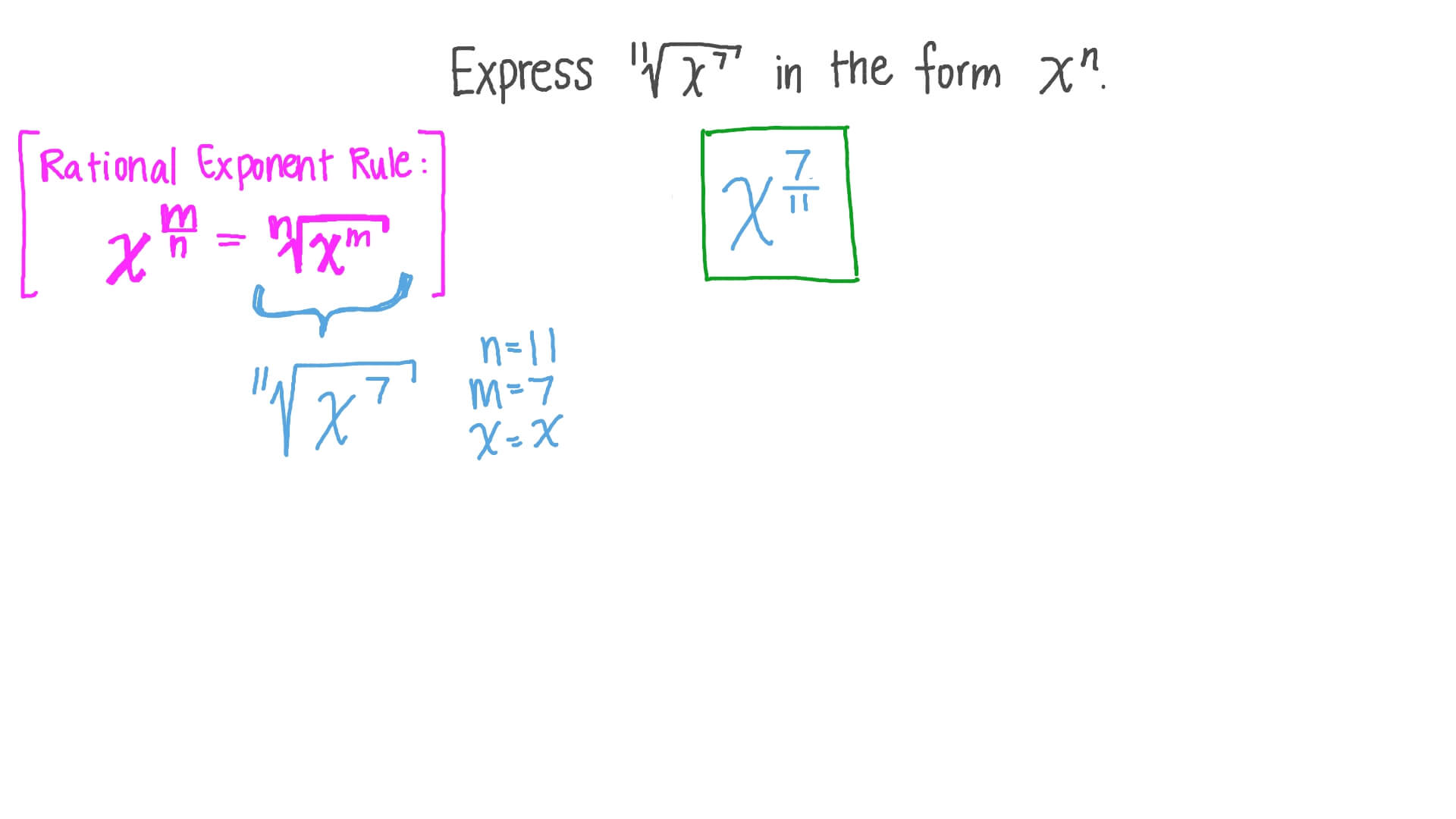 Question Video Converting Radical Form Into Rational Exponents Nagwa