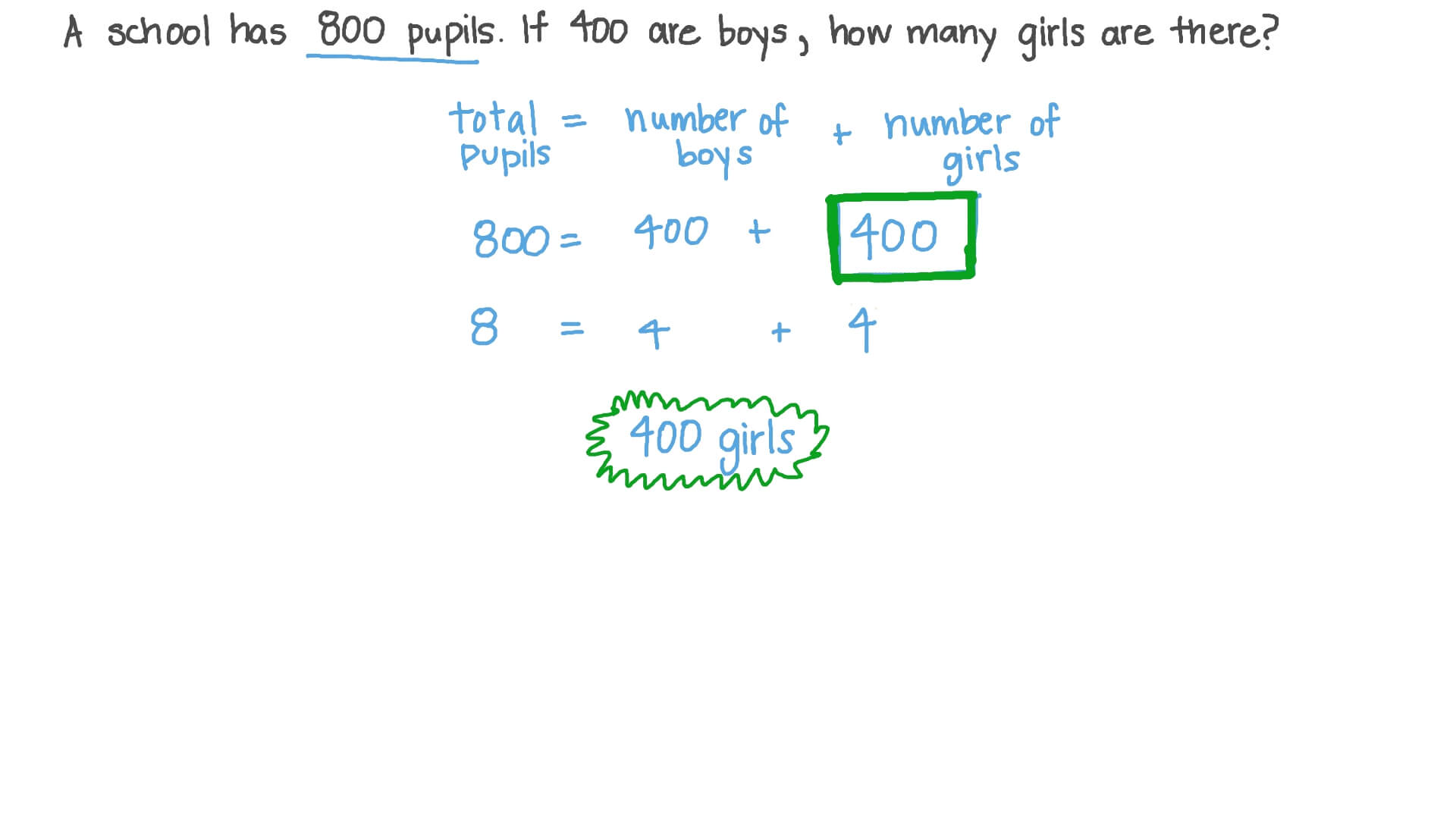 Question Video Subtracting Two Numbers Up To 999 Nagwa