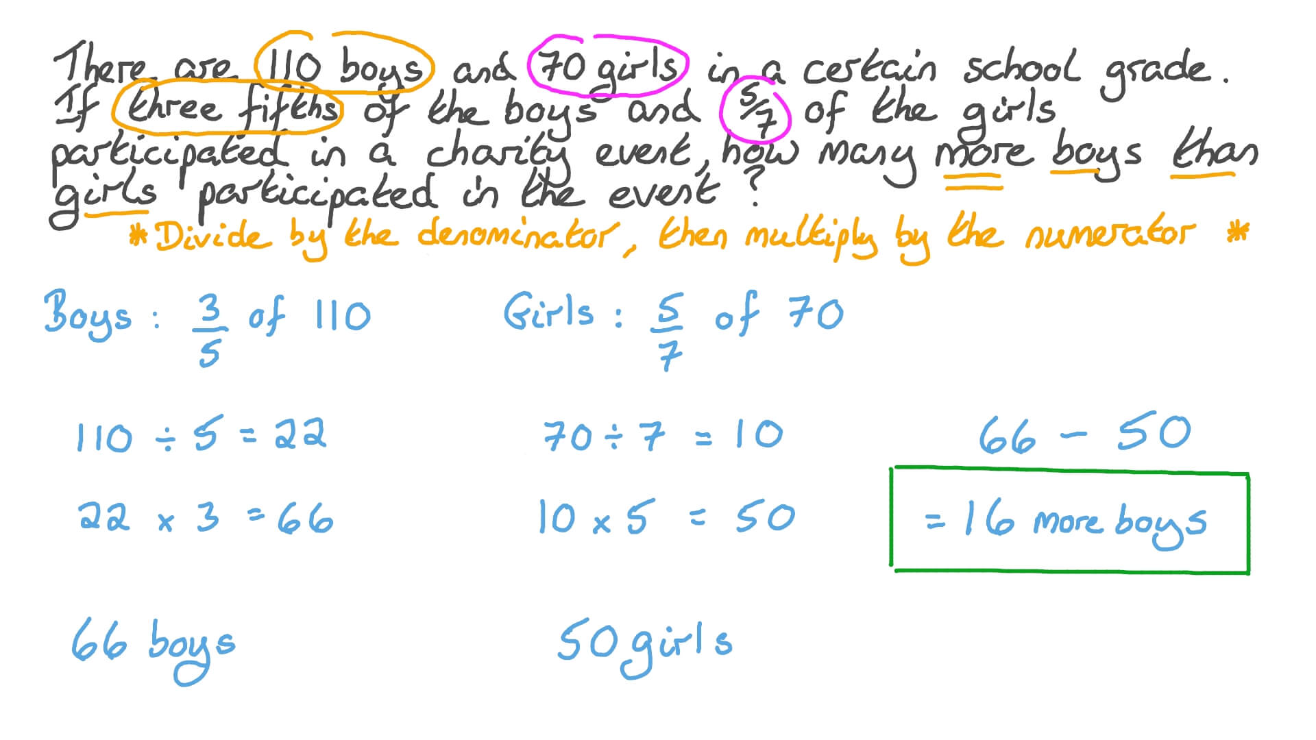 Question Video: Subtracting the Result of Multiplying Fractions by ...