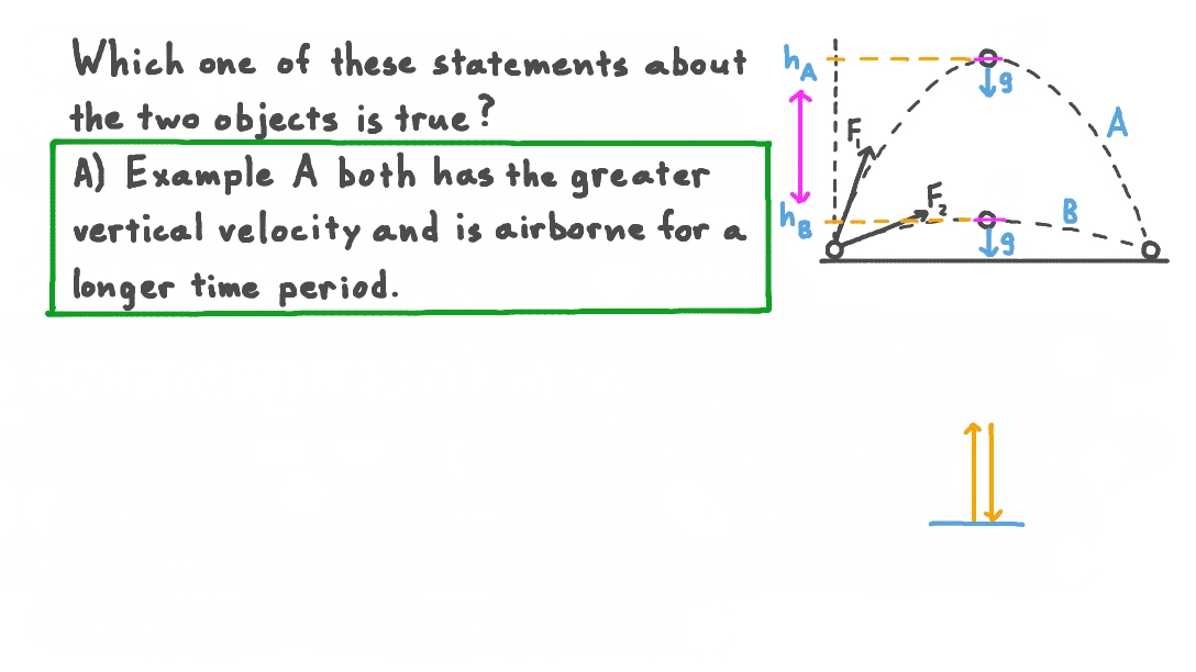 Question Video: Comparing the Motion of a Projectile Following ...