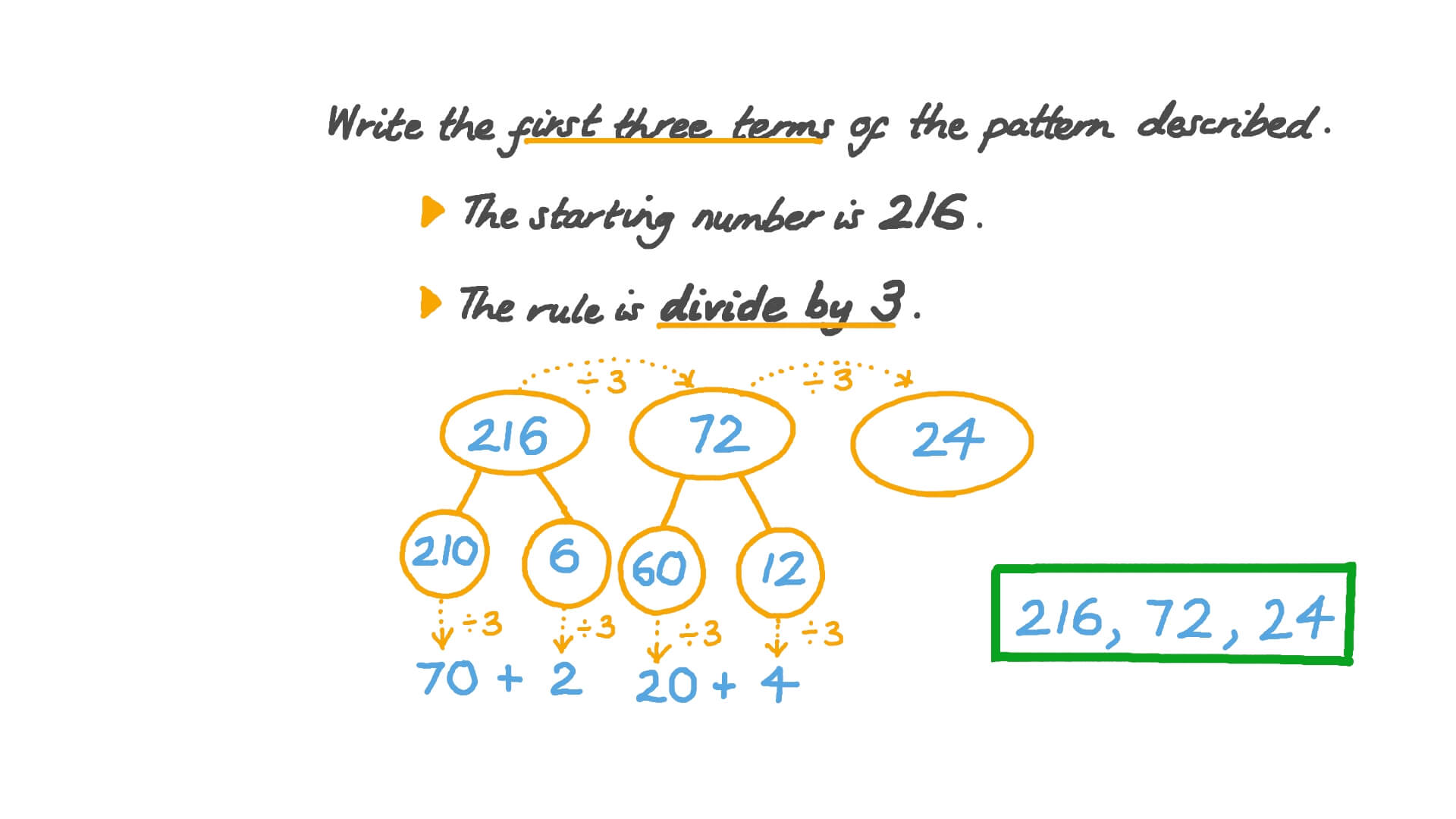 Question Video Writing A Number Pattern Following A One Step Rule Nagwa