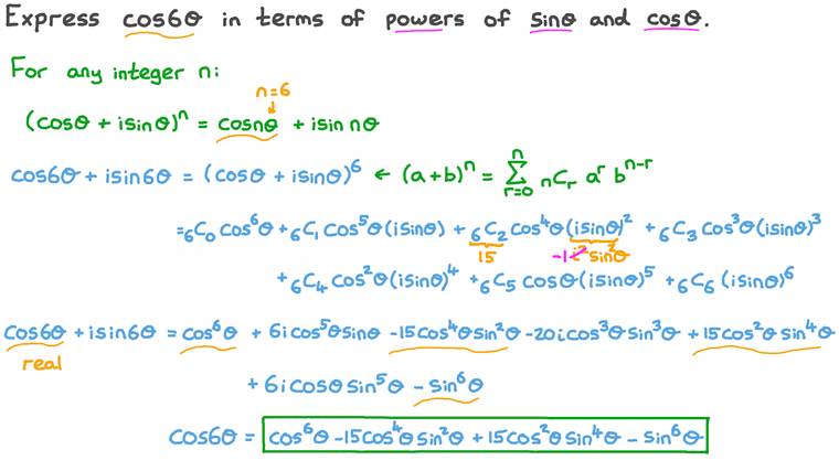 Lesson: De Moivre’s Theorem for Trigonometric Identities | Nagwa