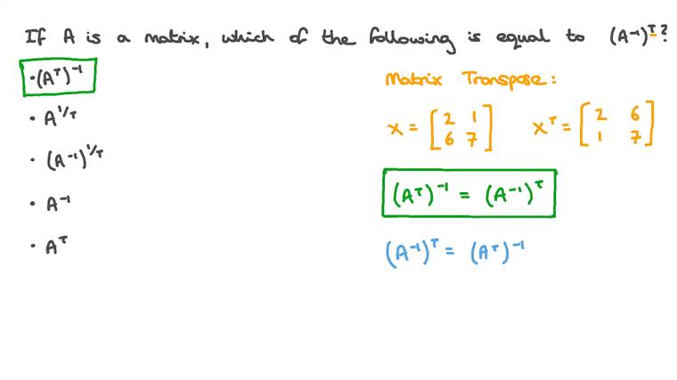 Lesson: Properties of Inverse Matrices | Nagwa
