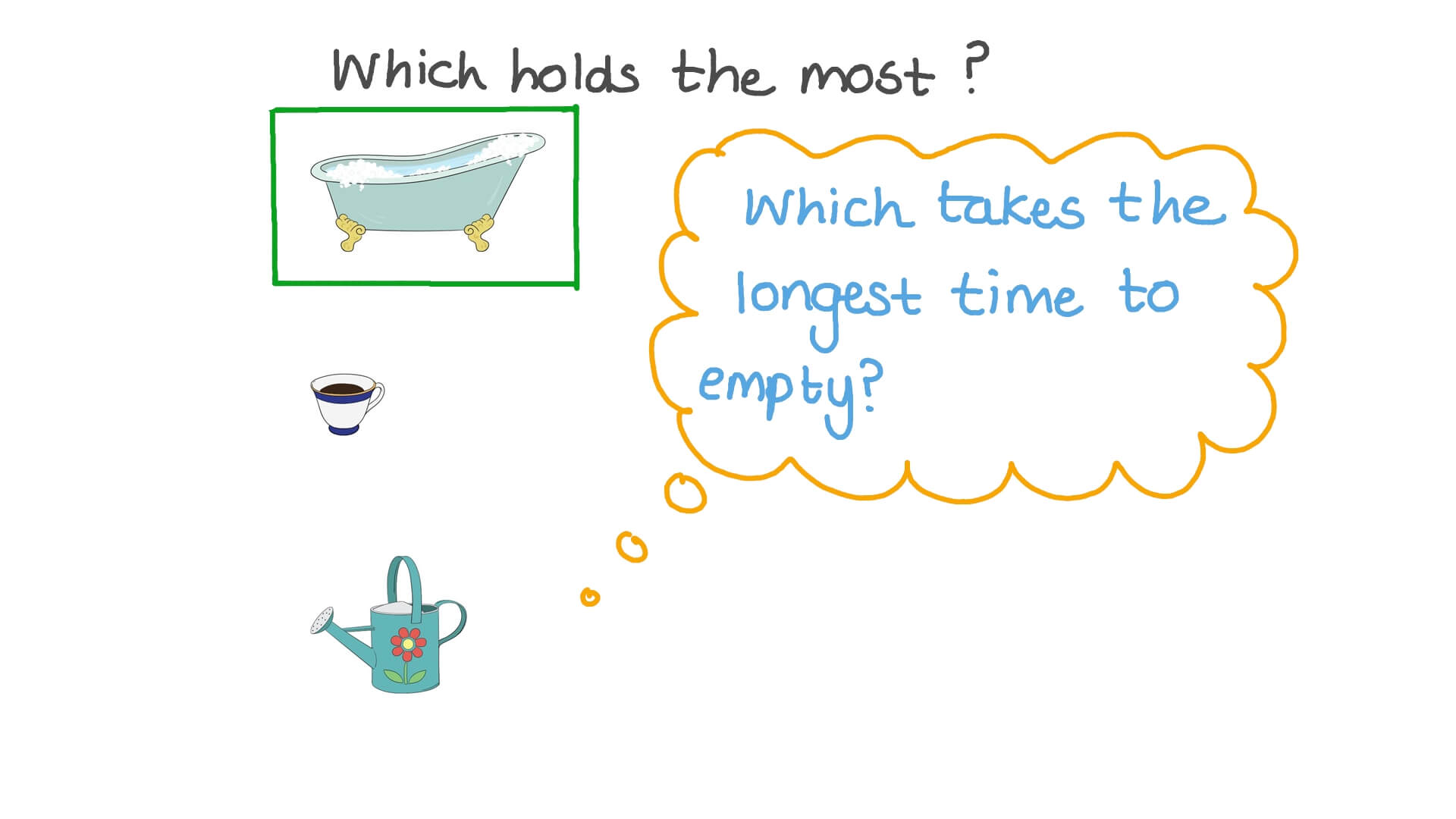 Question Video: Directly Compare Two Objects which have a Measurable Attribute in Common | Nagwa