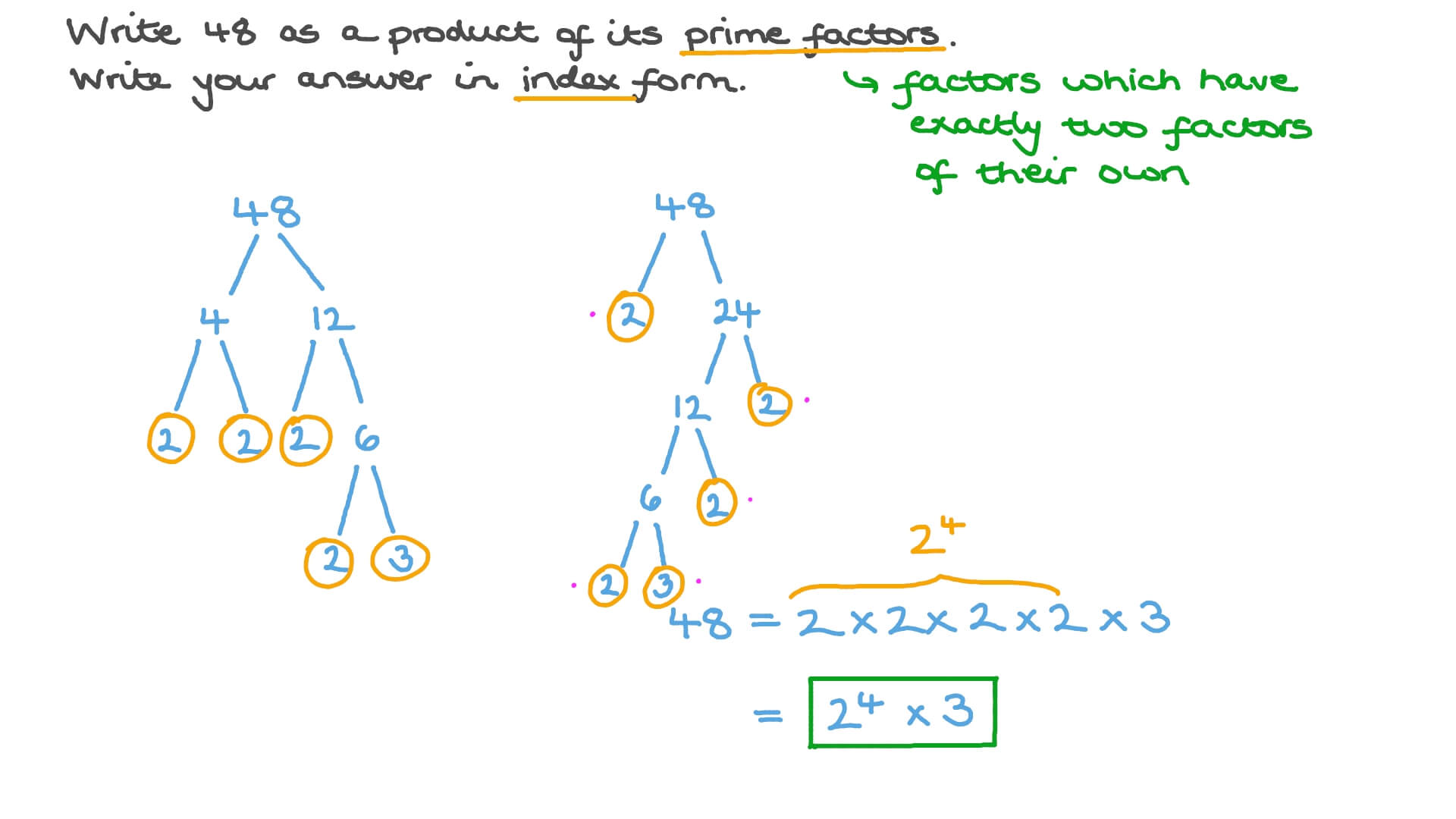 Video: Writing a Number as a Product of Primes | Nagwa