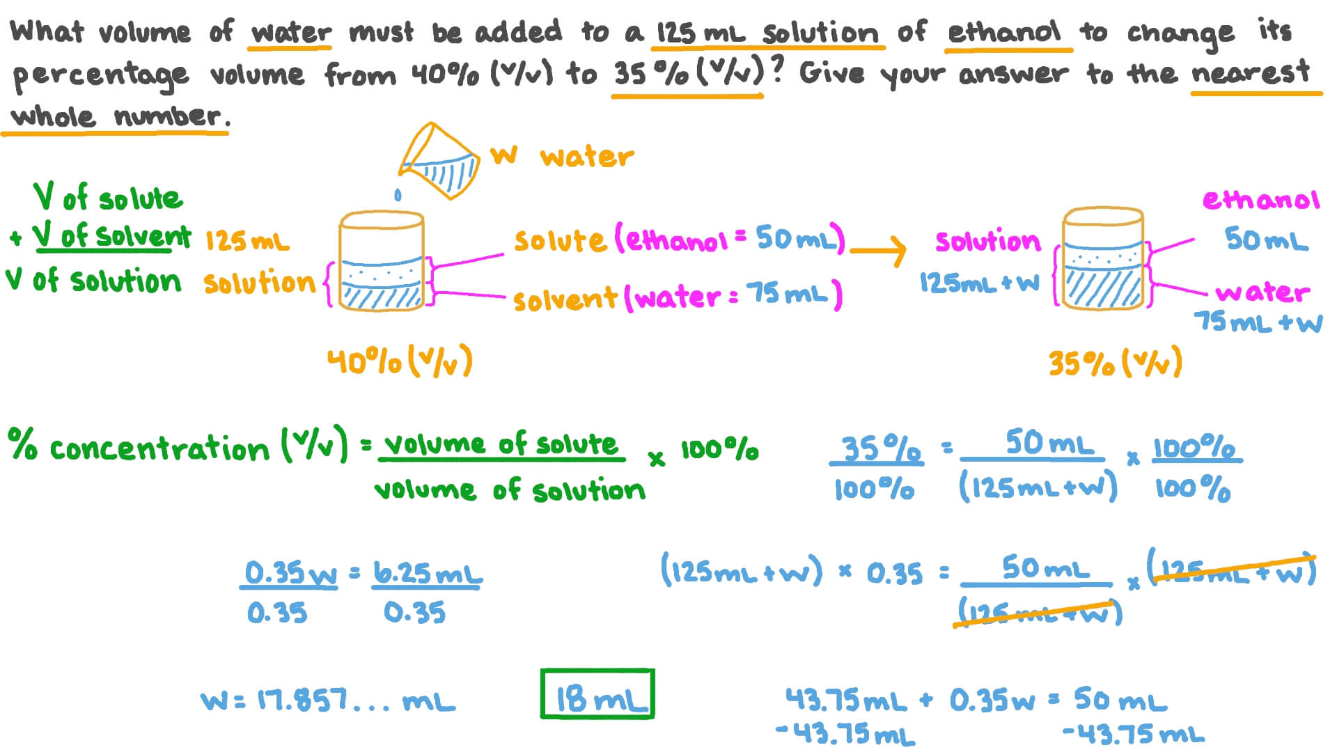 ion Video Calculating The Volume Of Water Added To Dilute A