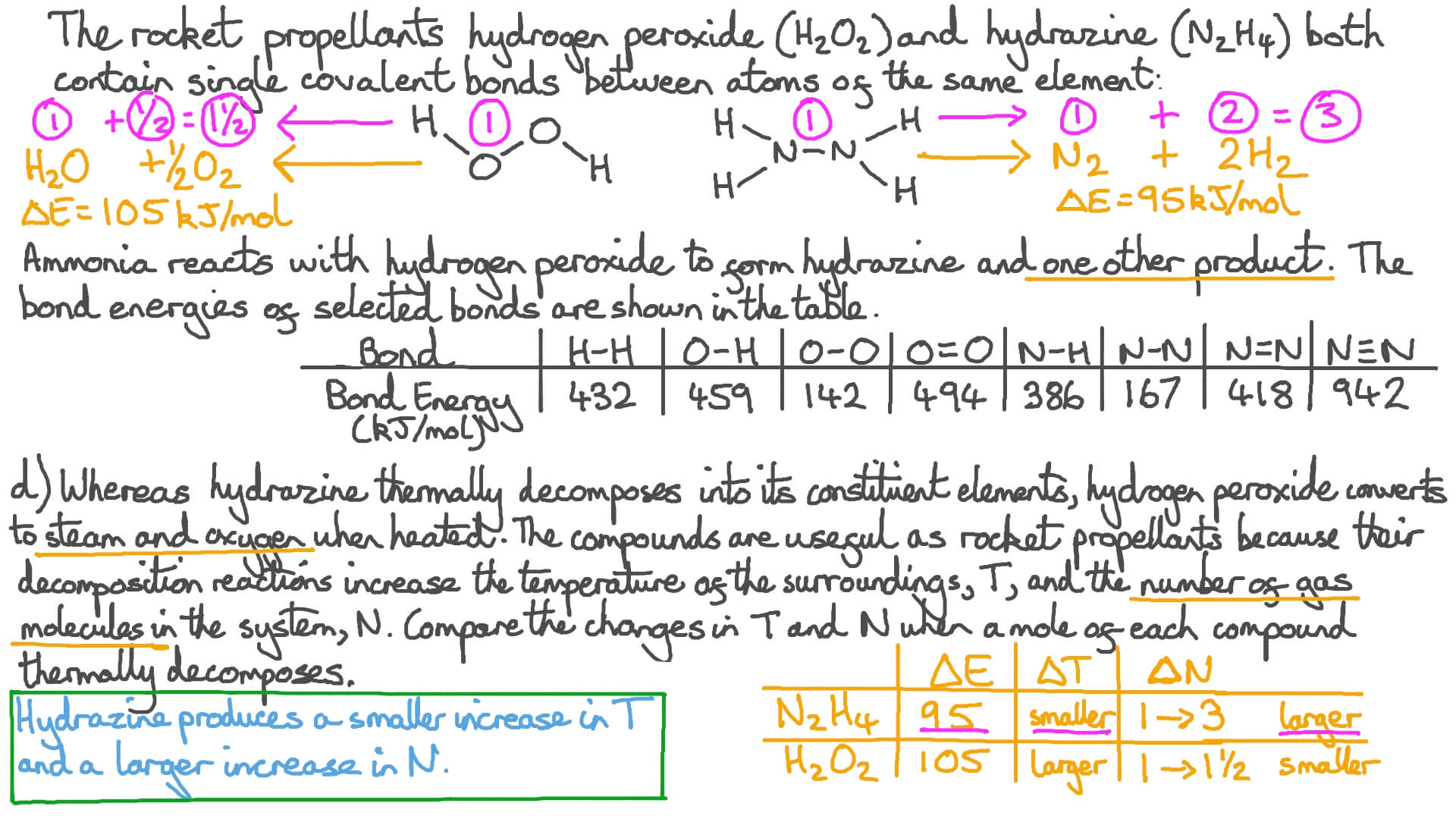 Balanced Chemical Equation Decomposition Of Hydrogen Peroxide ...