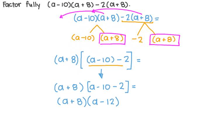 Lesson Playlist | Nagwa