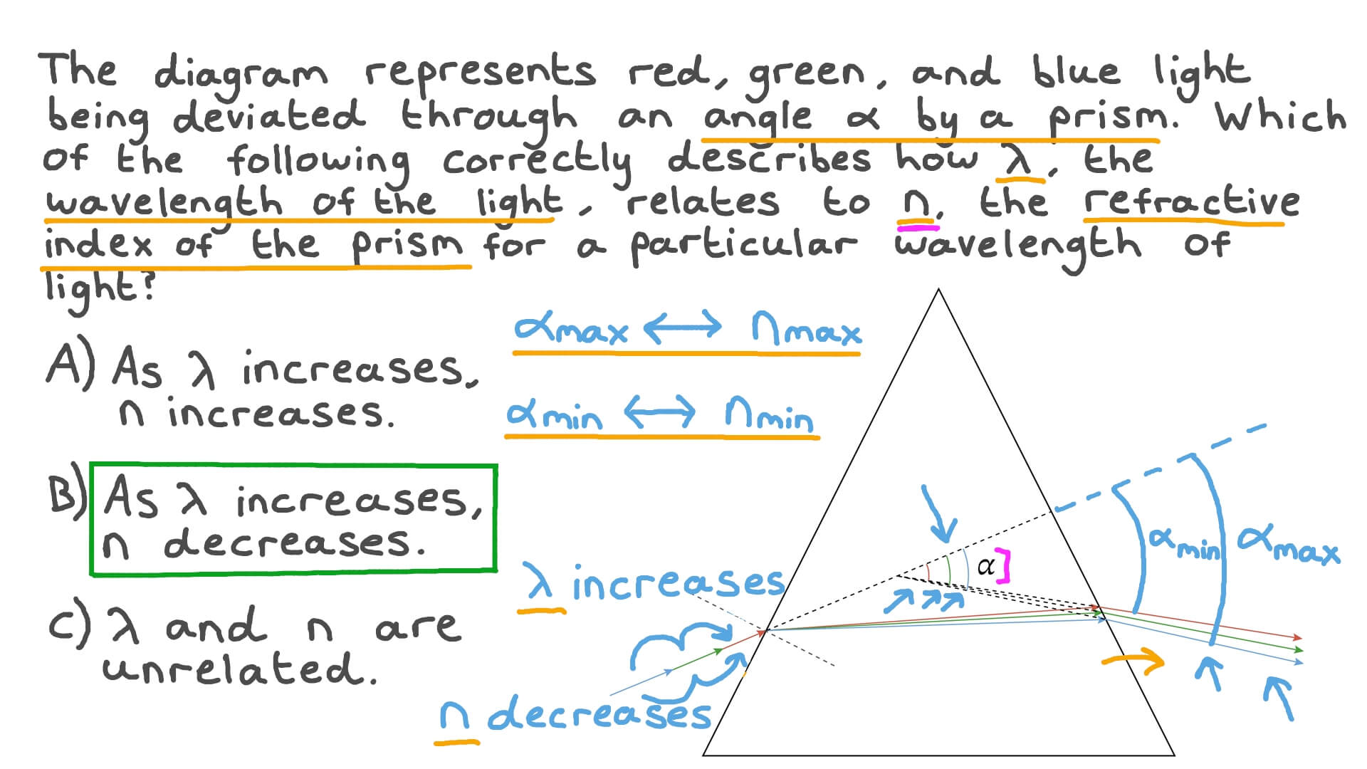 Question Video Identifying The Relationship Between Wavelength And