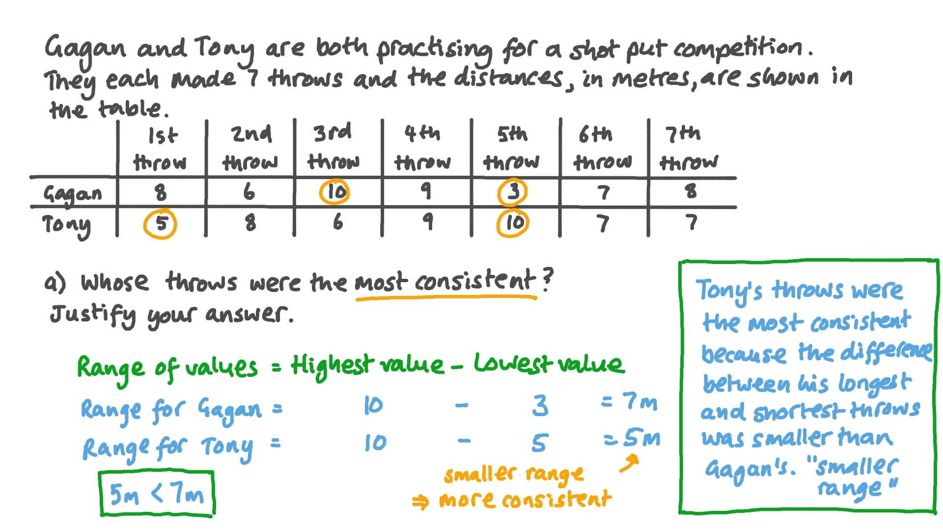 Video: GCSE Mathematics Foundation Tier Pack 5 • Paper 1 • Question 15 ...
