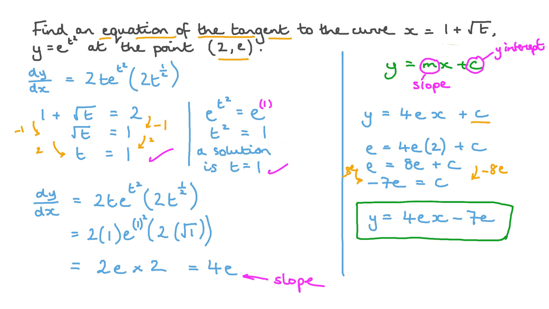 Question Video: Finding the Equation of the Tangent to a Curve of a Parametric Equation ...