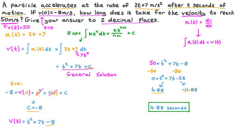 Lesson Playlist | Nagwa
