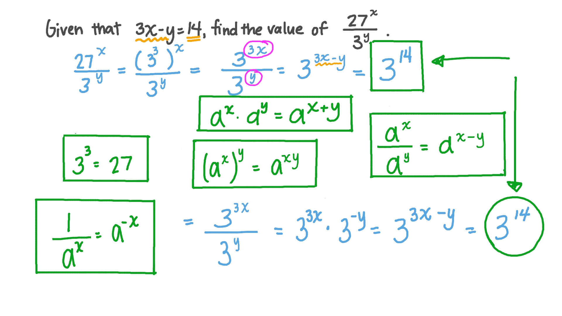 Video: Using Laws of Exponents to Simplify an Expression | Nagwa