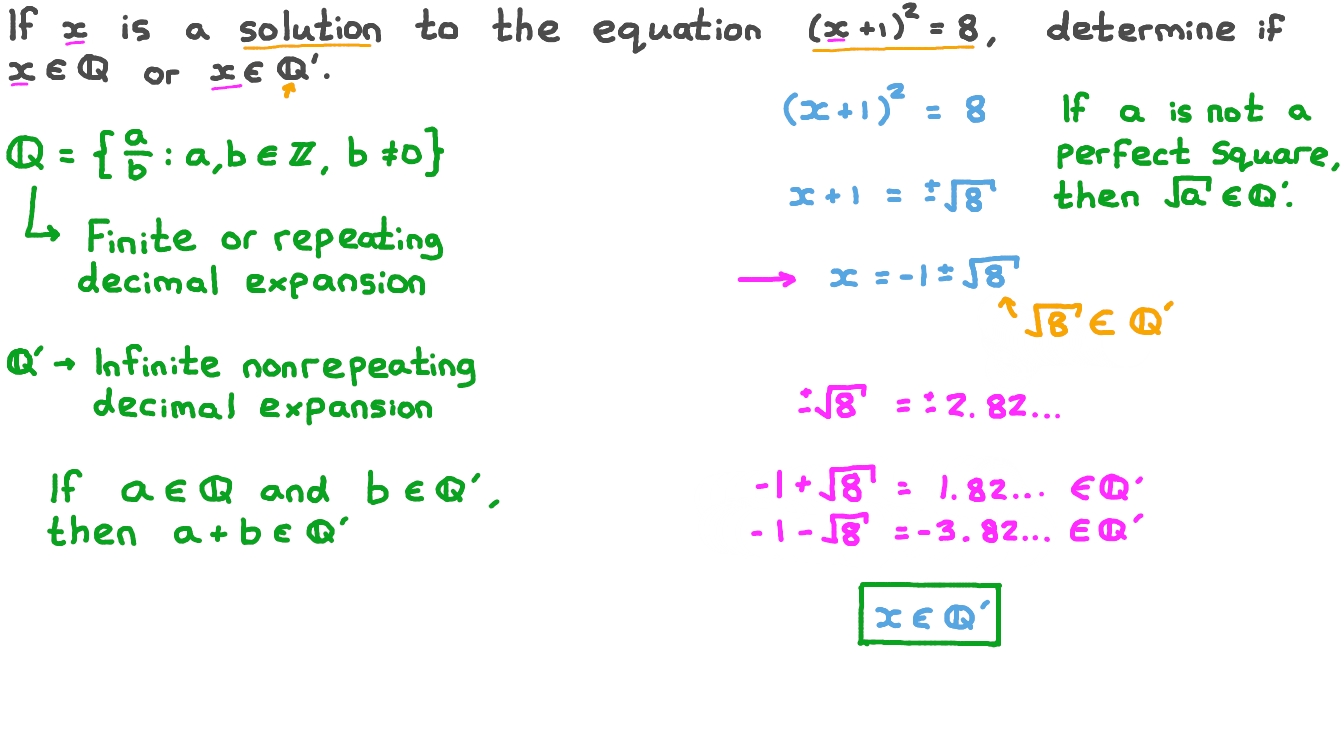 ion Video Determining If A Solution To An Equation Is Rational Or