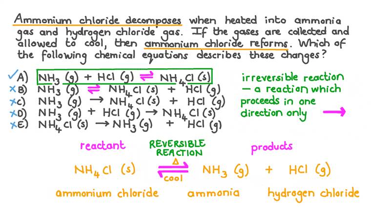 Lesson: Reversible and Irreversible Reactions | Nagwa