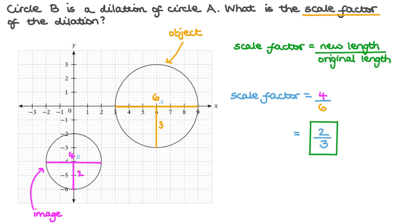 How Do You Find The Scale Factor Of A Dilation shareinfo