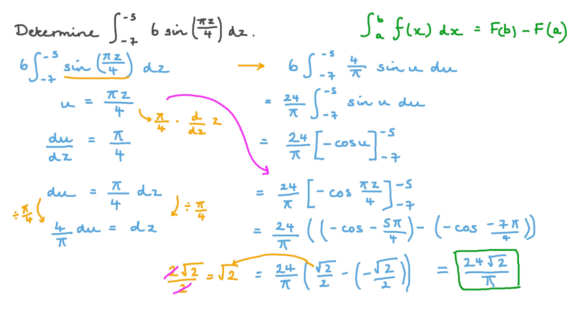 Question Video: Evaluating the Definite Integral of a Trigonometric Function | Nagwa