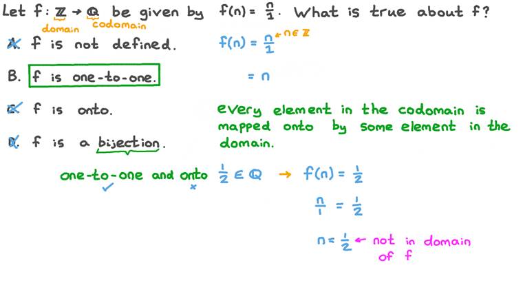 Lesson: Injective Functions | Nagwa