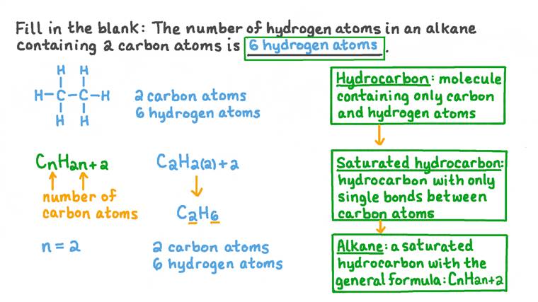 Carbon Molecule Number