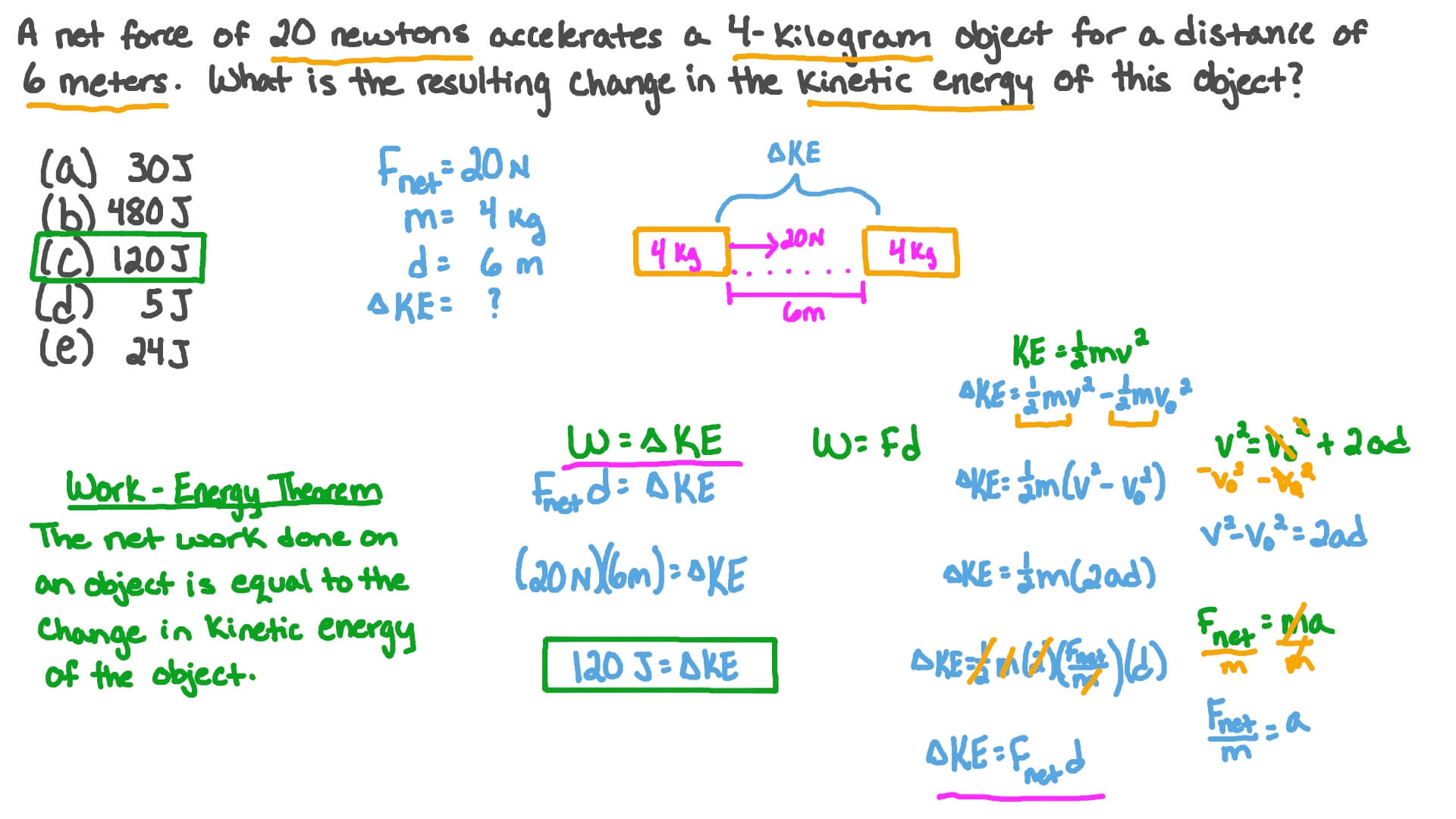 Video: Using the Work-Energy Theorem | Nagwa