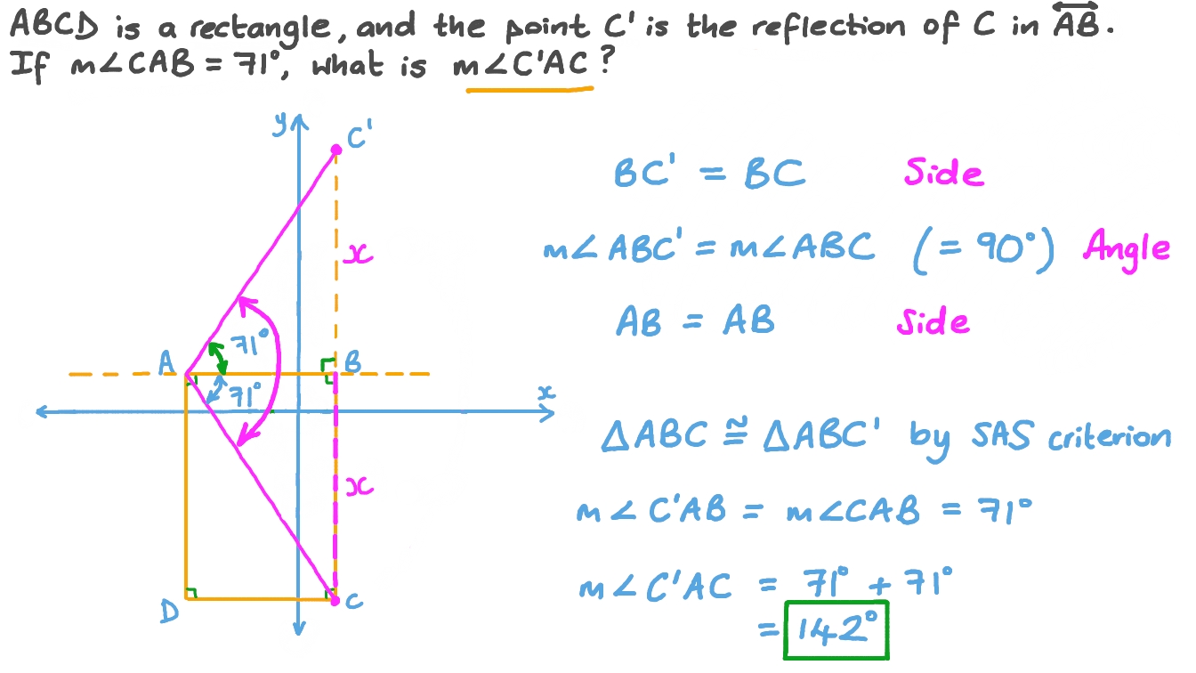 Question Video: Finding the Measure of the Angle Formed After a Point ...