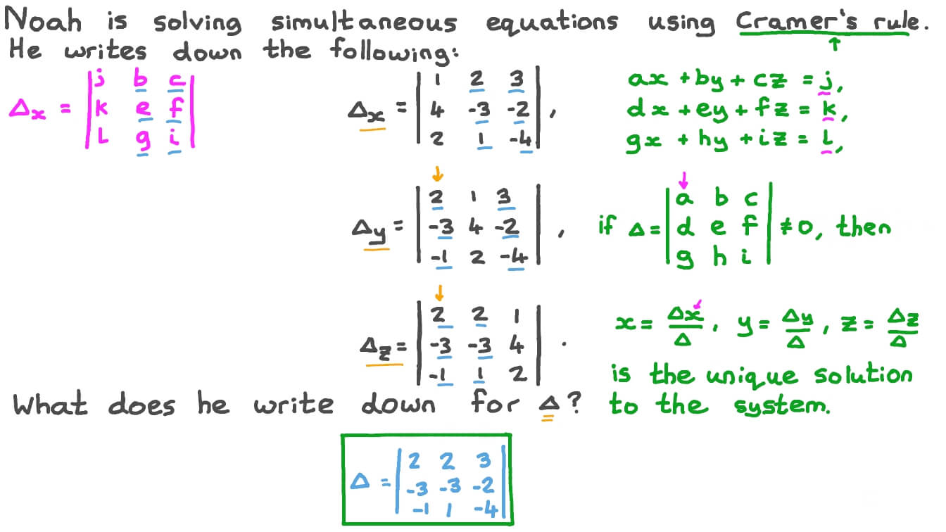 Question Video Understanding The Use Of Determinants In Cramer s Rule