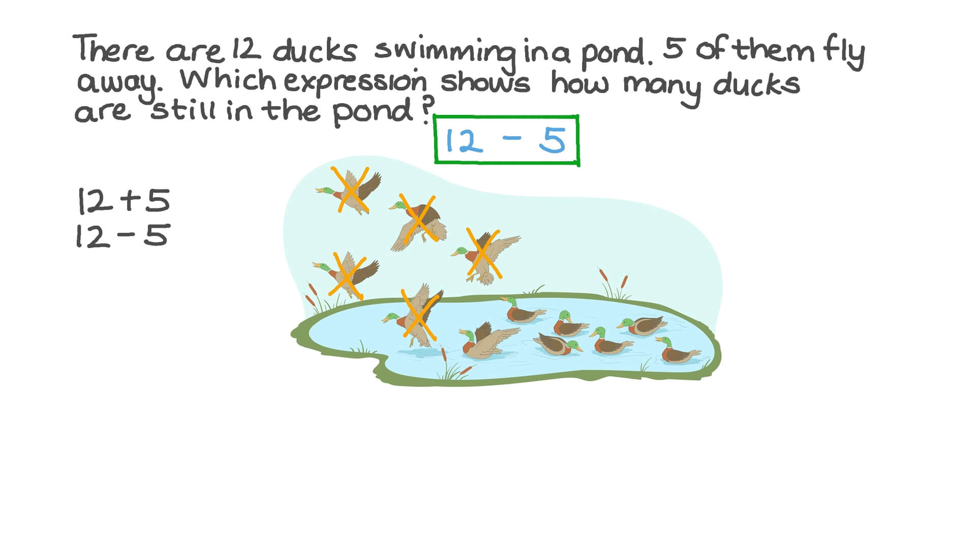 Question Video: Determining Whether to Add or Subtract to Solve Word Problems with Numbers up to ...