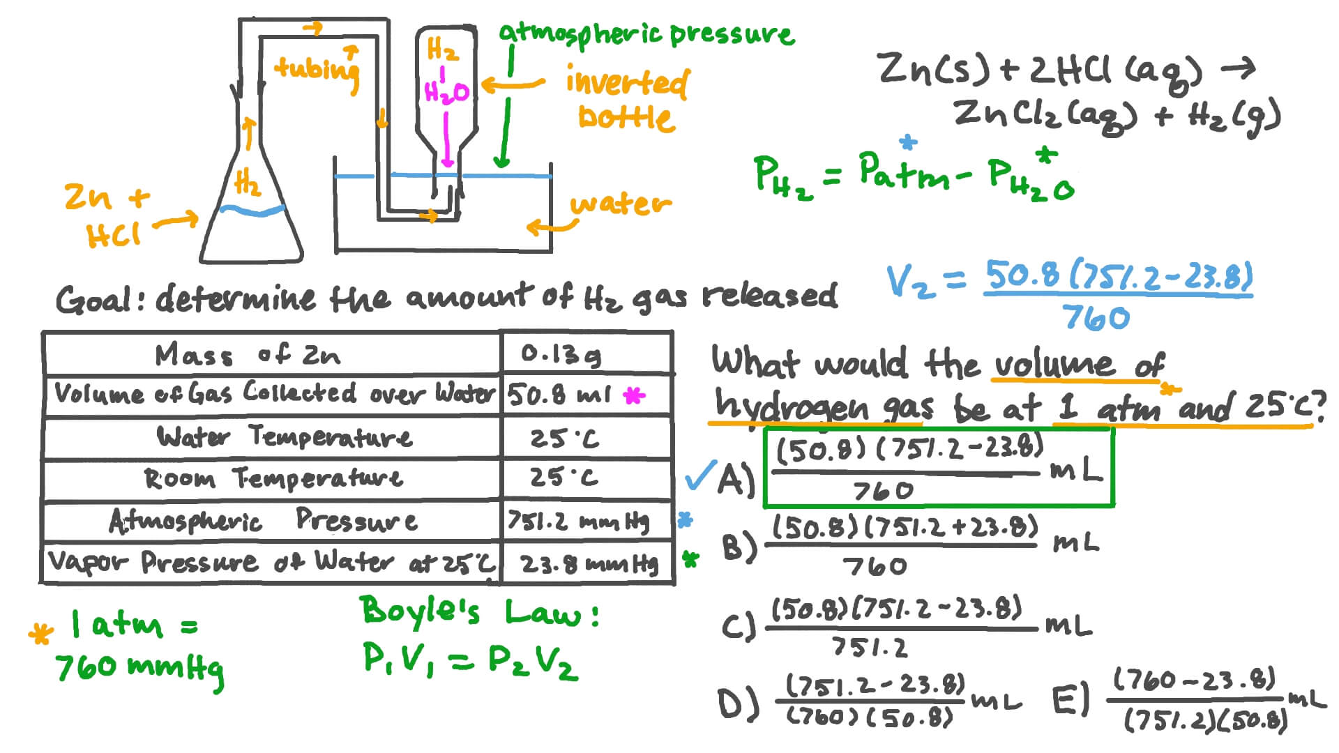 Video: Identifying the Expression for the New Volume of Hydrogen Gas ...
