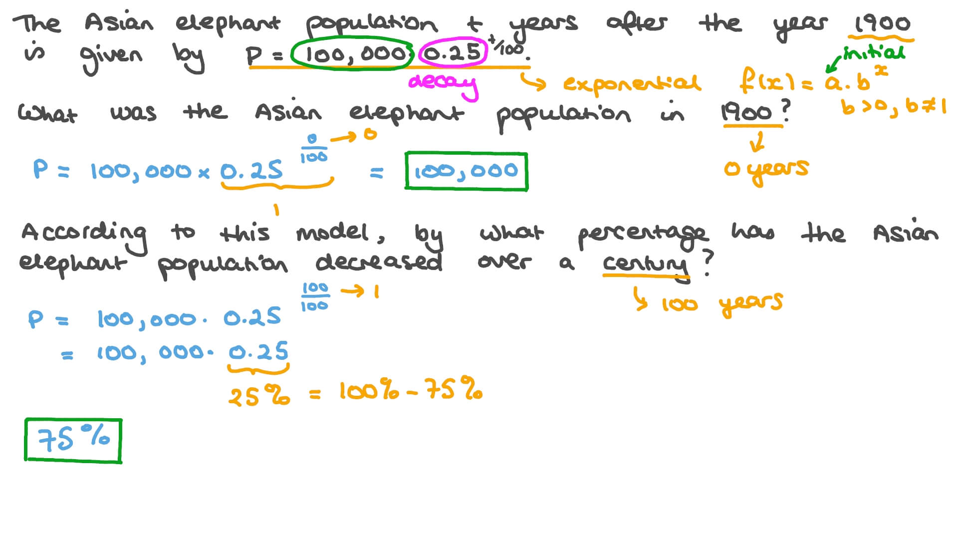 Lesson Playlist | Nagwa