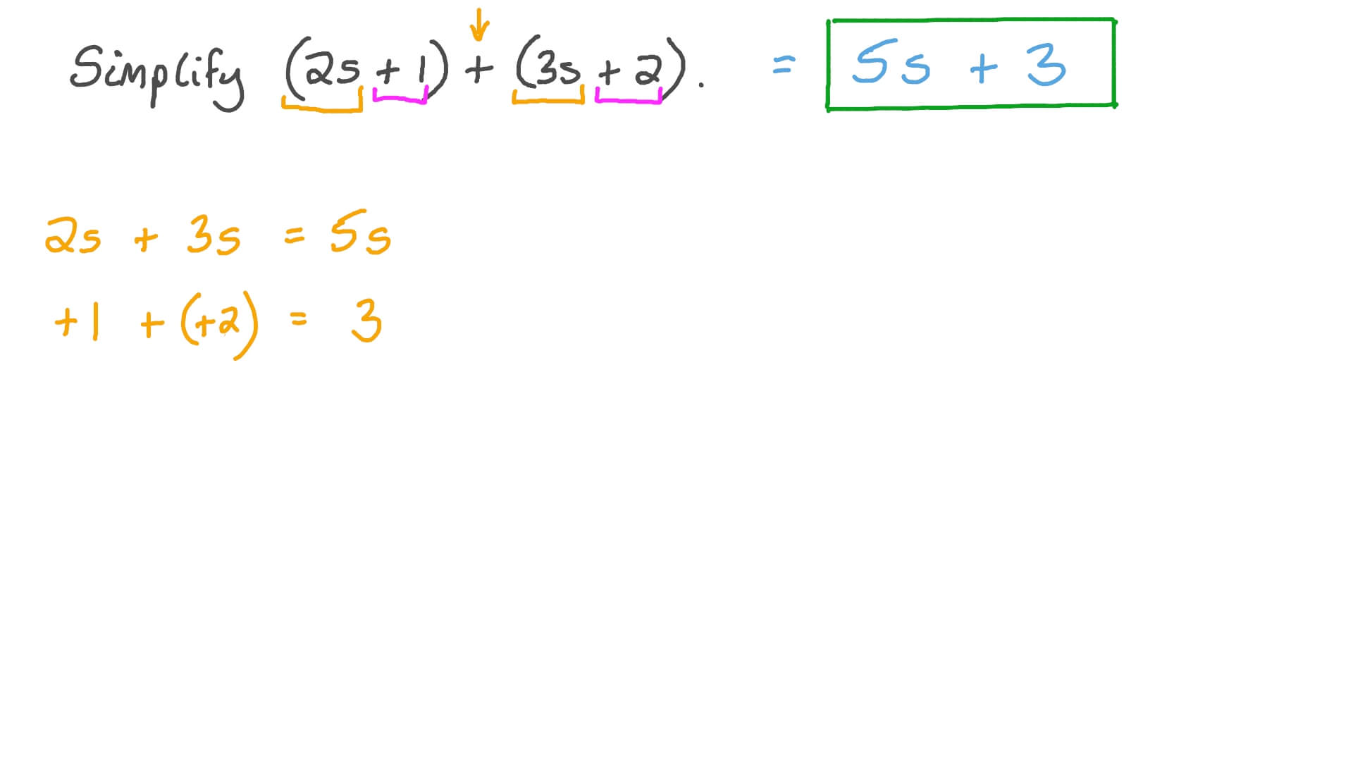 Question Video Simplifying Algebraic Expressions Nagwa