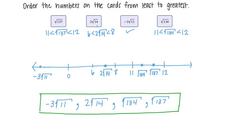 Lesson: Comparing and Ordering Real Numbers | Nagwa