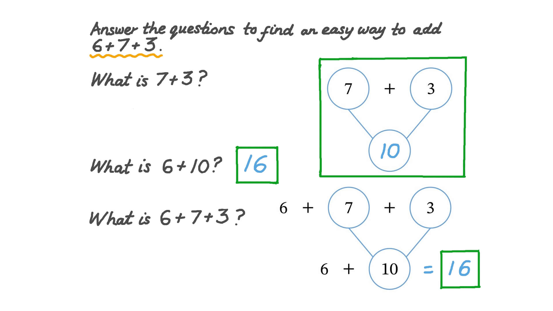 Question Video Adding Three Numbers Whose Sum Is Within 20 By First Making Ten Nagwa