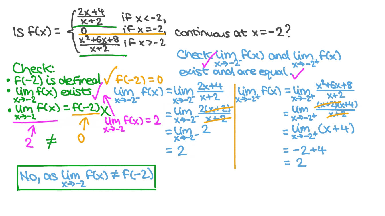 Question Video Deciding If A Piecewise Function Is Continuous At A