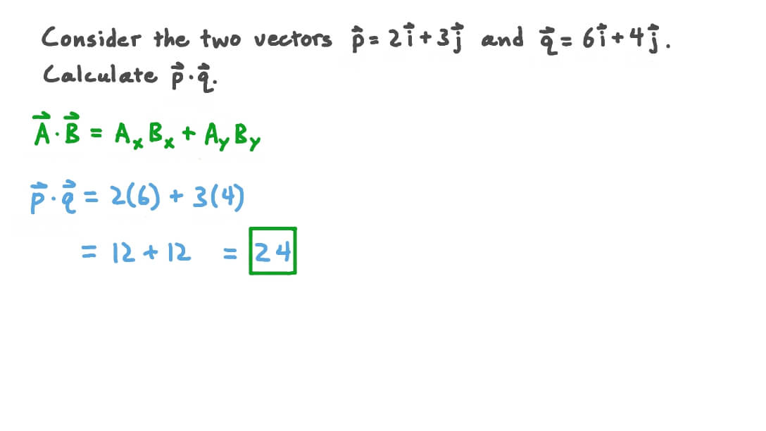 Question Video Calculating The Scalar Product Of Two Vectors Using