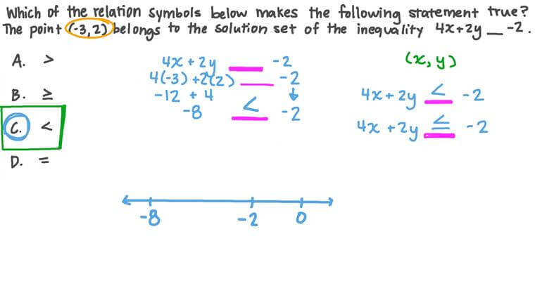 Lesson: Determining Whether an Inequality Is True or False | Nagwa