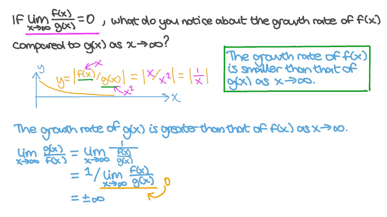 Question Video: Solving Problems Involving Growth Rate | Nagwa