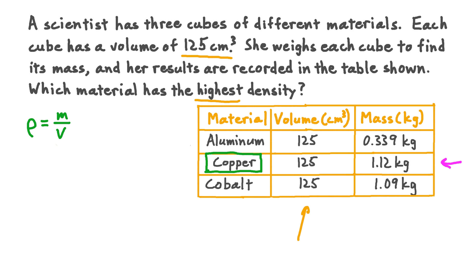 Question Video Finding The Density Of Objects Given Their Masses And Question Video Finding The Density Of Objects Given Their Masses And
