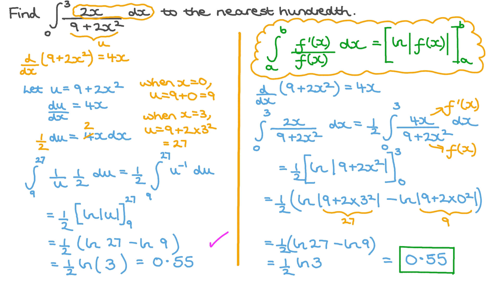 Question Video: Evaluating the Definite Integral of a Rational Function Using Integration by ...