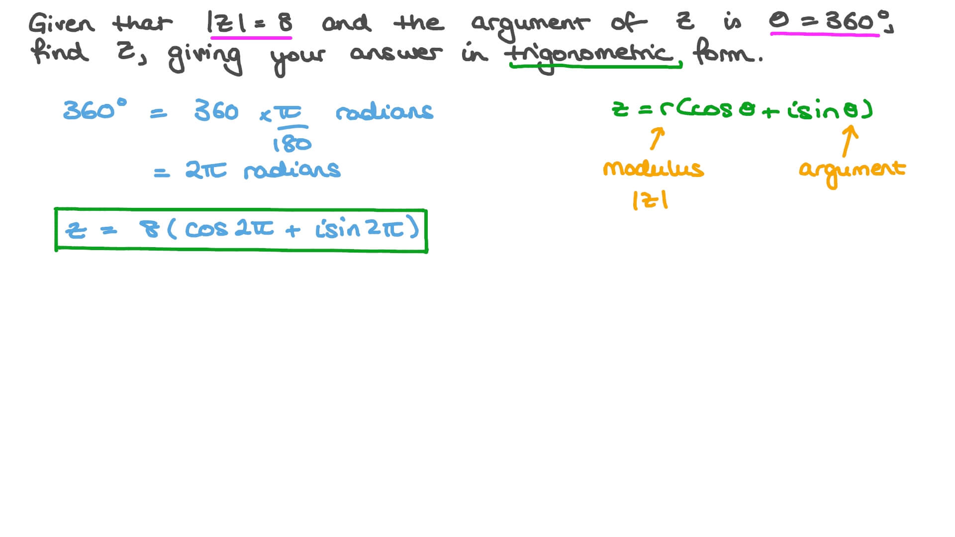 Question Video: Writing a Complex Number in Polar Form given Its ...