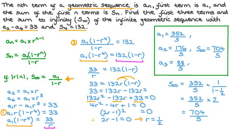 Lesson: Sum of an Infinite Geometric Sequence | Nagwa