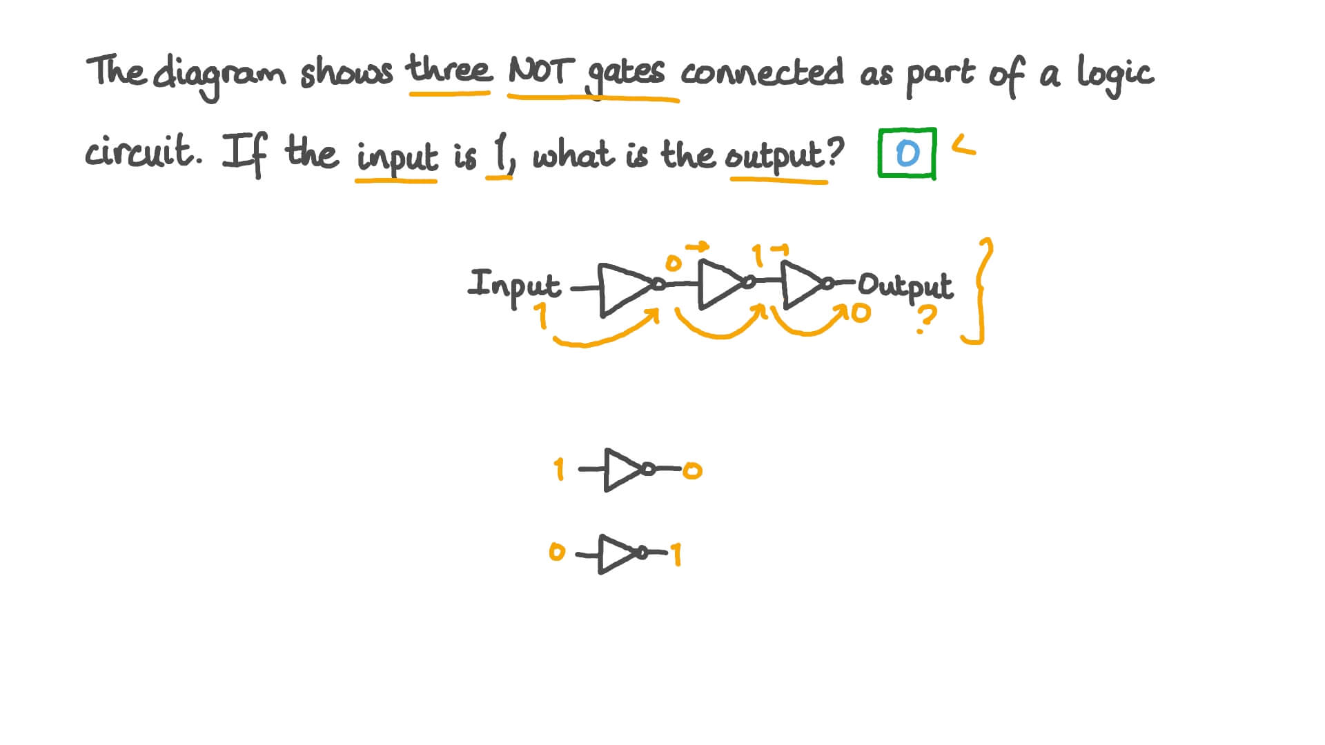 Question Video: Evaluating the Output of Multiple NOT Gates | Nagwa