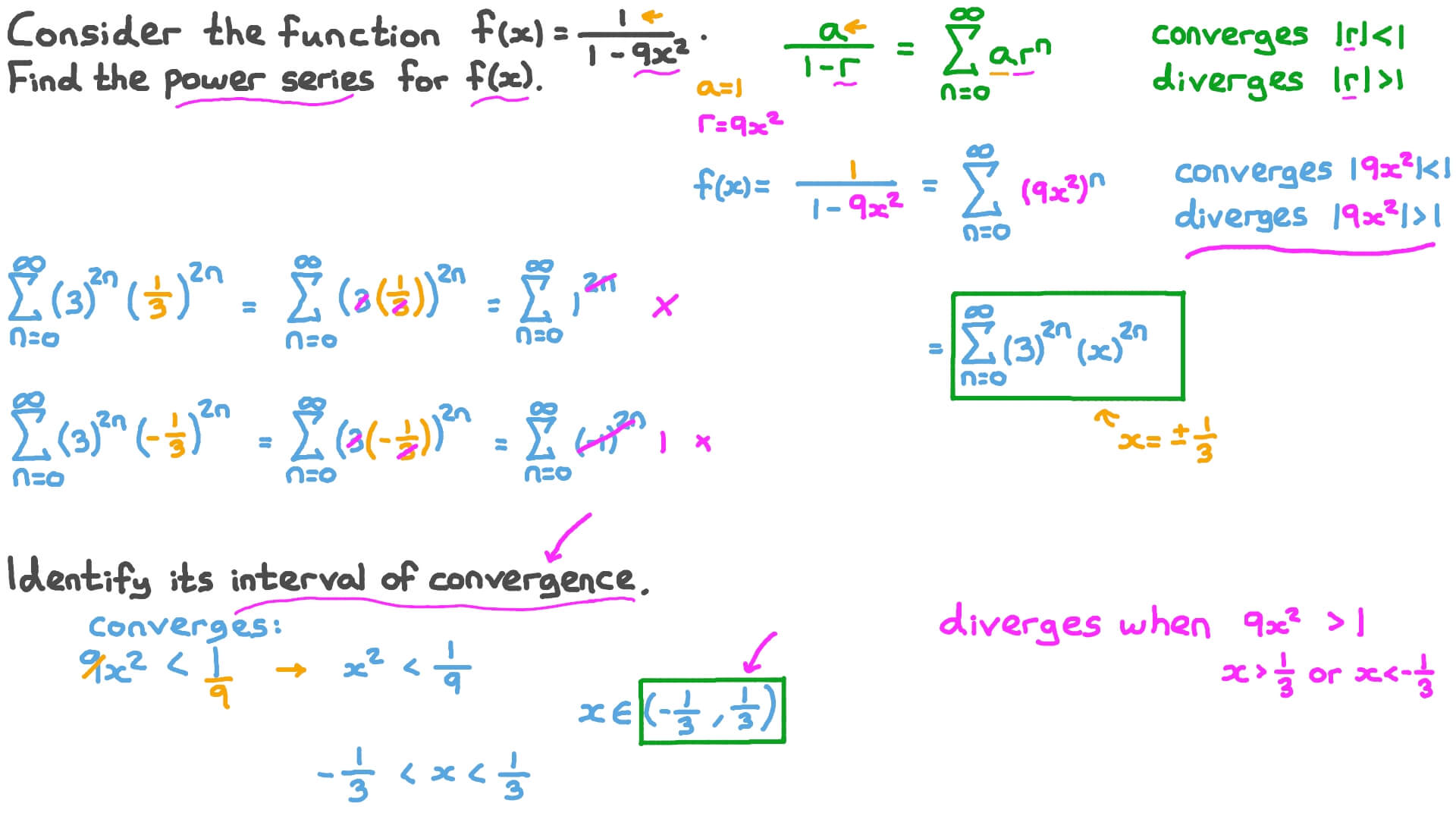 Question Video Determining The Interval Of Convergence For A Rational